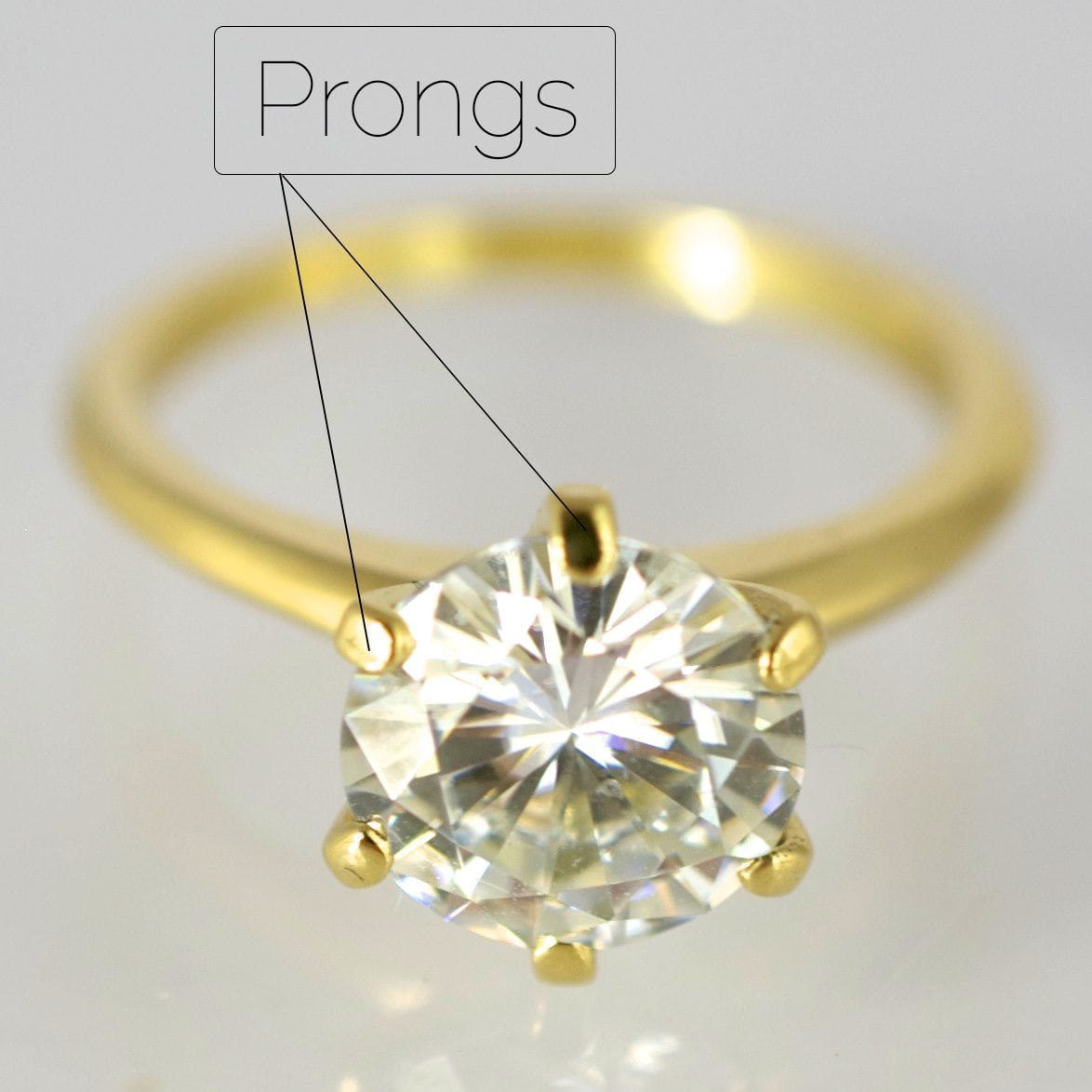 Jewelry 101: Settings | Abby Sparks Jewelry